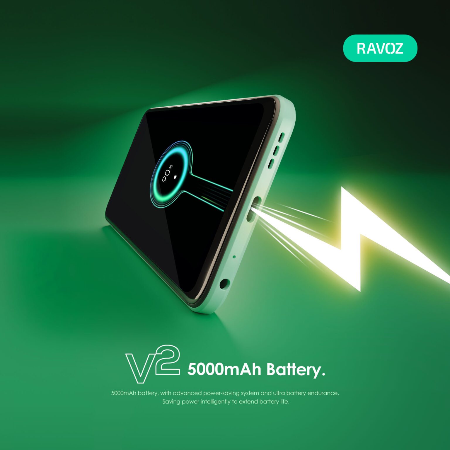 Ravoz Smartphones - With Latest Android Upgrades