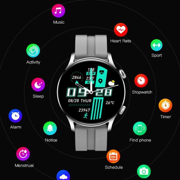 Rizto R11 - Ravoz Online